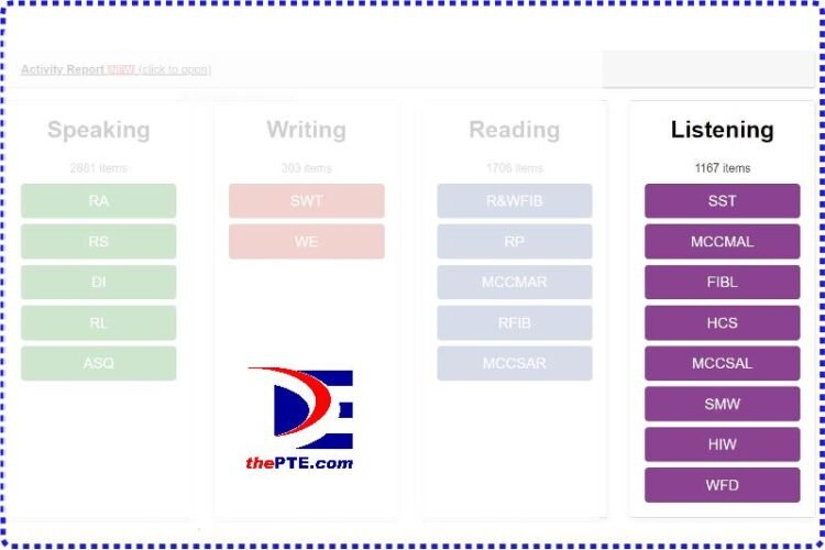 What is the syllabus of PTE? - thePTE